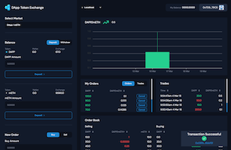 Svetoslav | Blockchain Developer